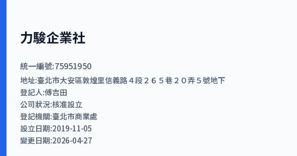 力駿企業社的照片-統編 75951950(臺北市) 公司登記資料與營業項目詳細圖表