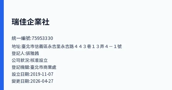 瑞佳企業社的照片-統編 75953330(臺北市) 公司登記資料與營業項目詳細圖表