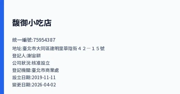 馥御小吃店的照片-統編 75954387(臺北市) 公司登記資料與營業項目詳細圖表