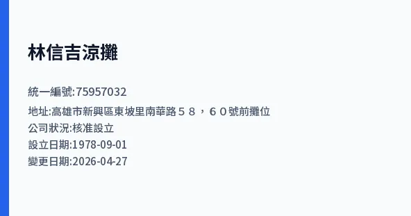 林信吉涼攤的照片-統編 75957032(高雄市) 公司登記資料與營業項目詳細圖表