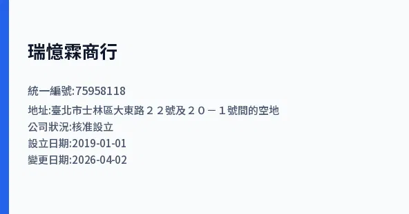 瑞憶霖商行的照片-統編 75958118(臺北市) 公司登記資料與營業項目詳細圖表