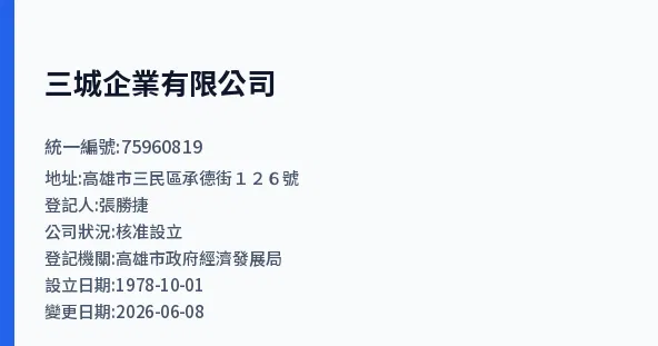 三城企業有限公司的照片-統編 75960819(高雄市) 公司登記資料與營業項目詳細圖表