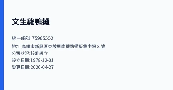 文生雞鴨攤的照片-統編 75965552(高雄市) 公司登記資料與營業項目詳細圖表