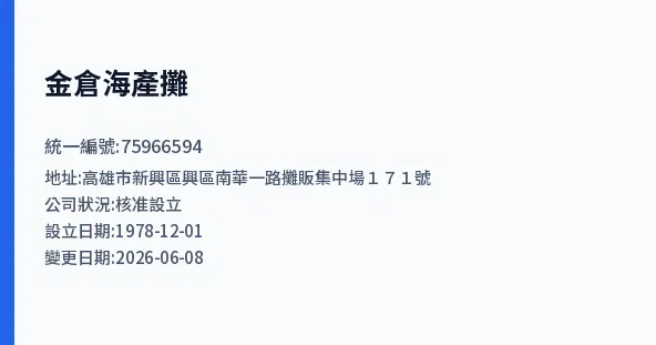 金倉海產攤的照片-統編 75966594(高雄市) 公司登記資料與營業項目詳細圖表