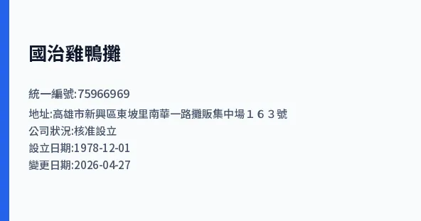 國治雞鴨攤的照片-統編 75966969(高雄市) 公司登記資料與營業項目詳細圖表