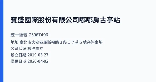 寶盛國際股份有限公司嘟嘟房古亭站的照片-統編 75967496(臺北市) 公司登記資料與營業項目詳細圖表
