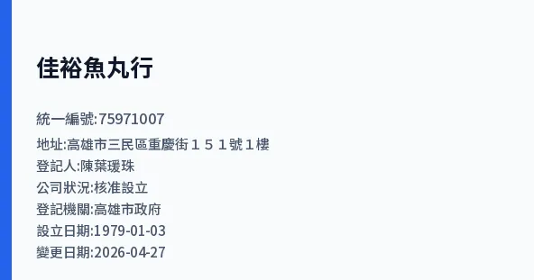 佳裕魚丸行的照片-統編 75971007(高雄市) 公司登記資料與營業項目詳細圖表