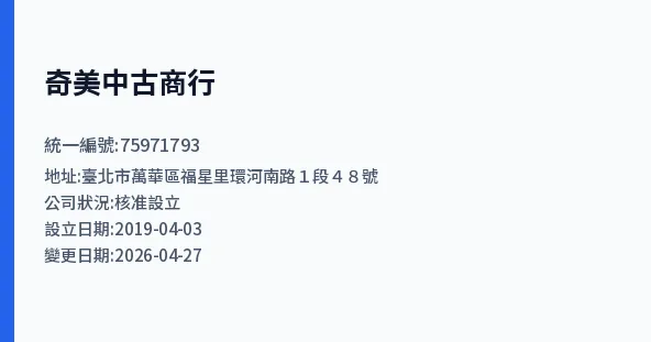 奇美中古商行的照片-統編 75971793(臺北市) 公司登記資料與營業項目詳細圖表