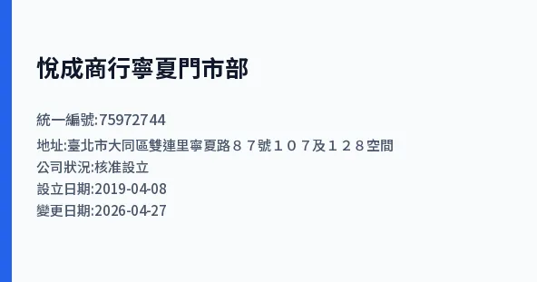 悅成商行寧夏門市部的照片-統編 75972744(臺北市) 公司登記資料與營業項目詳細圖表