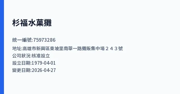 杉福水菓攤的照片-統編 75973286(高雄市) 公司登記資料與營業項目詳細圖表