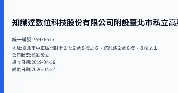 知識達數位科技股份有限公司附設臺北市私立高點文理短期補習班的照片-統編 75976517(臺北市) 公司登記資料與營業項目詳細圖表
