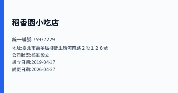 稻香園小吃店的照片-統編 75977229(臺北市) 公司登記資料與營業項目詳細圖表