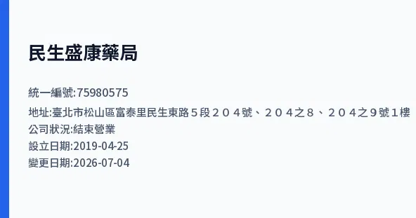 民生盛康藥局的照片-統編 75980575(臺北市) 公司登記資料與營業項目詳細圖表