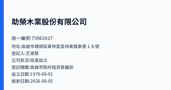 助榮木業股份有限公司的照片-統編 75982927(高雄市) 公司登記資料與營業項目詳細圖表