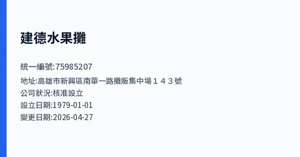 建德水果攤的照片-統編 75985207(高雄市) 公司登記資料與營業項目詳細圖表