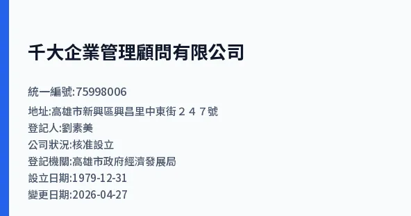 千大企業管理顧問有限公司的照片-統編 75998006(高雄市) 公司登記資料與營業項目詳細圖表