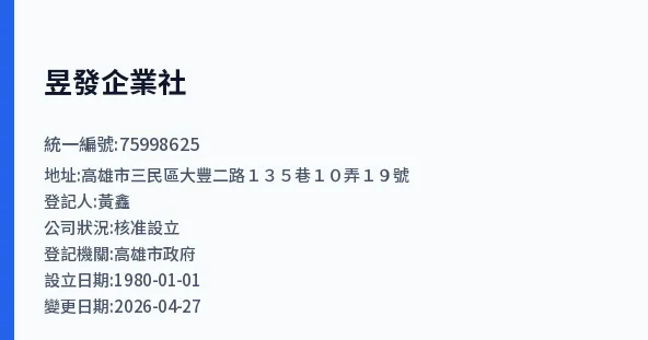 昱發企業社的照片-統編 75998625(高雄市) 公司登記資料與營業項目詳細圖表