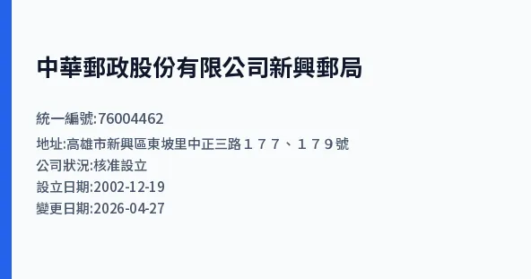 中華郵政股份有限公司新興郵局的照片-統編 76004462(高雄市) 公司登記資料與營業項目詳細圖表