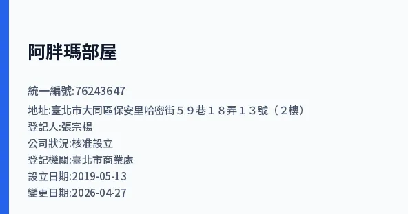 阿胖瑪部屋的照片-統編 76243647(臺北市) 公司登記資料與營業項目詳細圖表
