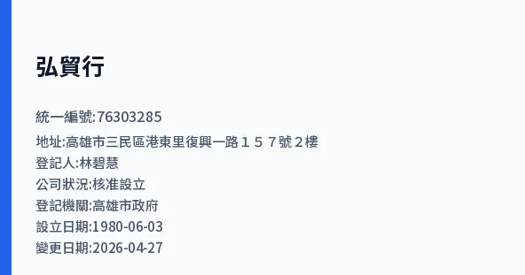 弘貿行的照片-統編 76303285(高雄市) 公司登記資料與營業項目詳細圖表