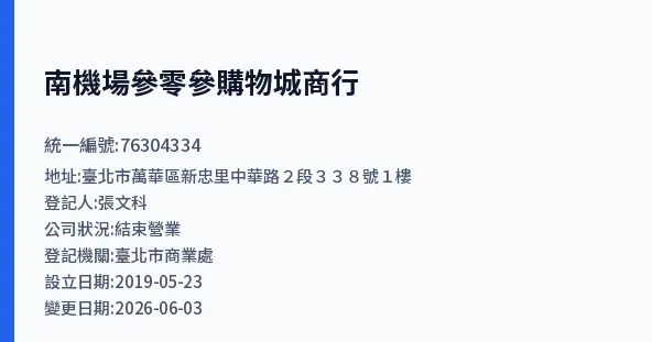南機場參零參購物城商行的照片-統編 76304334(臺北市) 公司登記資料與營業項目詳細圖表