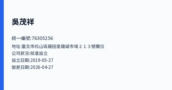 吳茂祥的照片-統編 76305256(臺北市) 公司登記資料與營業項目詳細圖表