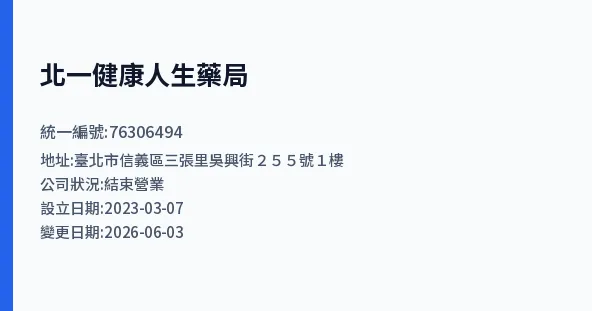 北一健康人生藥局的照片-統編 76306494(臺北市) 公司登記資料與營業項目詳細圖表