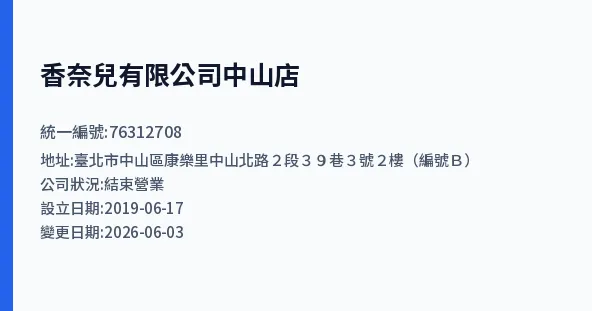 香奈兒有限公司中山店的照片-統編 76312708(臺北市) 公司登記資料與營業項目詳細圖表