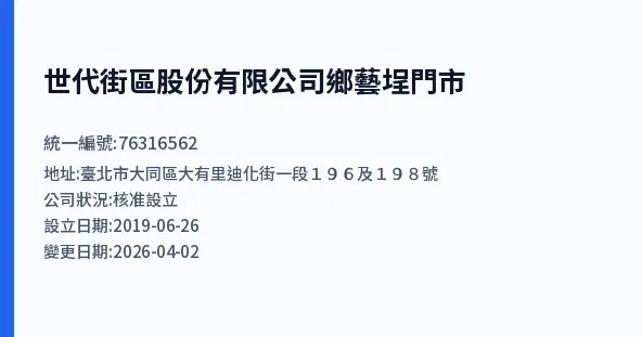 世代街區股份有限公司鄉藝埕門市的照片-統編 76316562(臺北市) 公司登記資料與營業項目詳細圖表