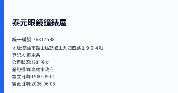 泰元眼鏡鐘錶屋的照片-統編 76317598(高雄市) 公司登記資料與營業項目詳細圖表