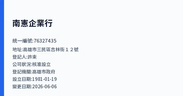 南憲企業行的照片-統編 76327435(高雄市) 公司登記資料與營業項目詳細圖表