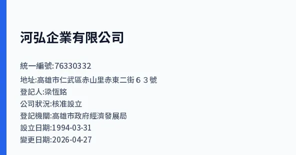 河弘企業有限公司的照片-統編 76330332(高雄市) 公司登記資料與營業項目詳細圖表
