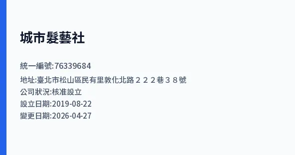 城市髮藝社的照片-統編 76339684(臺北市) 公司登記資料與營業項目詳細圖表