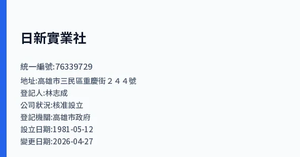 日新實業社的照片-統編 76339729(高雄市) 公司登記資料與營業項目詳細圖表