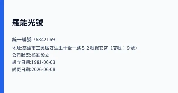 羅能光號的照片-統編 76342169(高雄市) 公司登記資料與營業項目詳細圖表