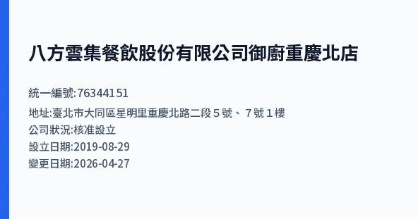 八方雲集餐飲股份有限公司御廚重慶北店的照片-統編 76344151(臺北市) 公司登記資料與營業項目詳細圖表