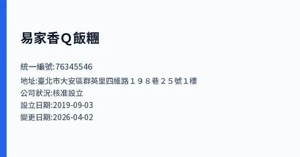 易家香Q飯糰的照片-統編 76345546(臺北市) 公司登記資料與營業項目詳細圖表
