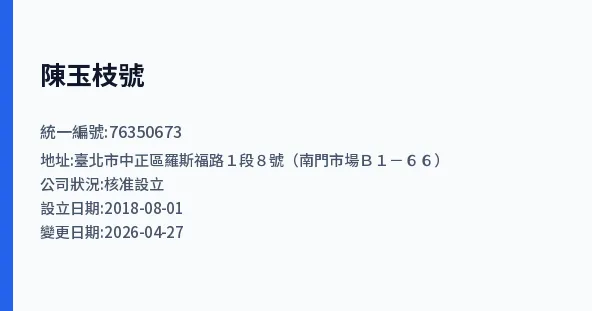 陳玉枝號的照片-統編 76350673(臺北市) 公司登記資料與營業項目詳細圖表
