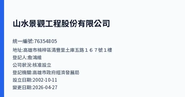 山水景觀工程股份有限公司的照片-統編 76354805(高雄市) 公司登記資料與營業項目詳細圖表