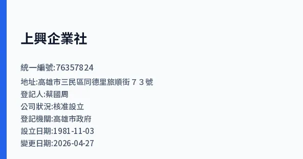 上興企業社的照片-統編 76357824(高雄市) 公司登記資料與營業項目詳細圖表