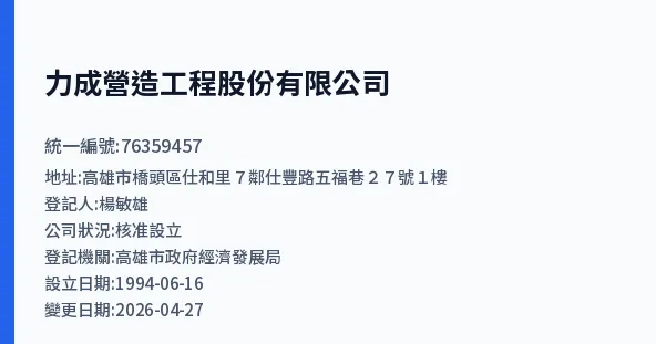 力成營造工程股份有限公司的照片-統編 76359457(高雄市) 公司登記資料與營業項目詳細圖表