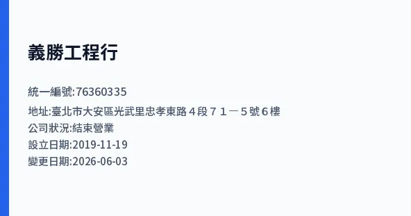 義勝工程行的照片-統編 76360335(臺北市) 公司登記資料與營業項目詳細圖表
