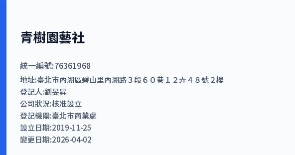 青樹園藝社的照片-統編 76361968(臺北市) 公司登記資料與營業項目詳細圖表