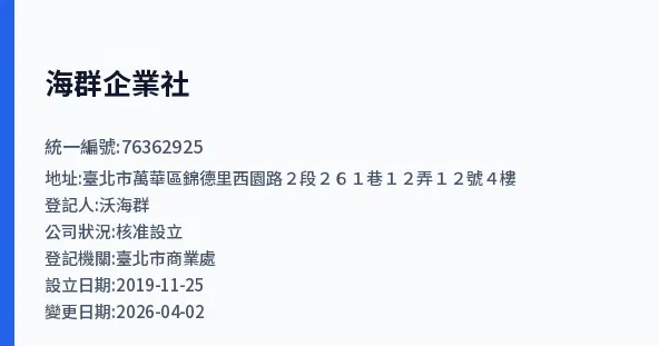 海群企業社的照片-統編 76362925(臺北市) 公司登記資料與營業項目詳細圖表