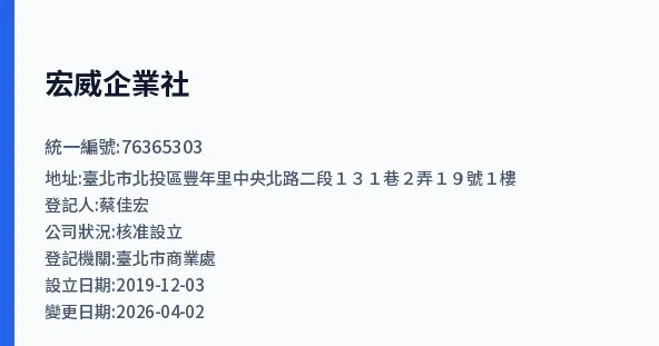 宏威企業社的照片-統編 76365303(臺北市) 公司登記資料與營業項目詳細圖表