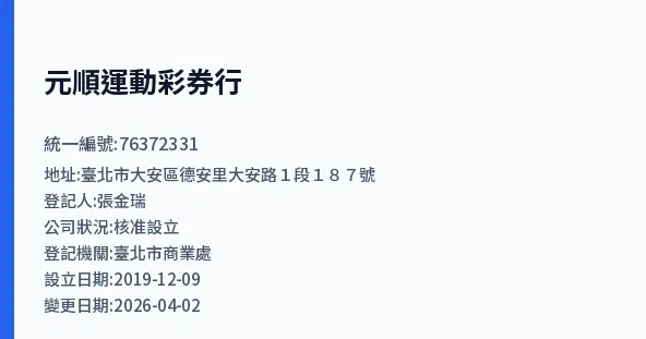 元順運動彩券行的照片-統編 76372331(臺北市) 公司登記資料與營業項目詳細圖表