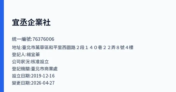 宜丞企業社的照片-統編 76376006(臺北市) 公司登記資料與營業項目詳細圖表