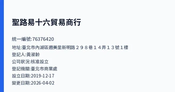聖路易十六貿易商行的照片-統編 76376420(臺北市) 公司登記資料與營業項目詳細圖表