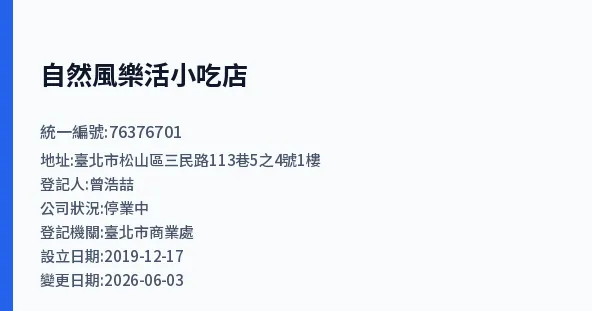 自然風樂活小吃店的照片-統編 76376701(臺北市) 公司登記資料與營業項目詳細圖表