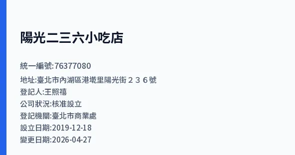 陽光二三六小吃店的照片-統編 76377080(臺北市) 公司登記資料與營業項目詳細圖表